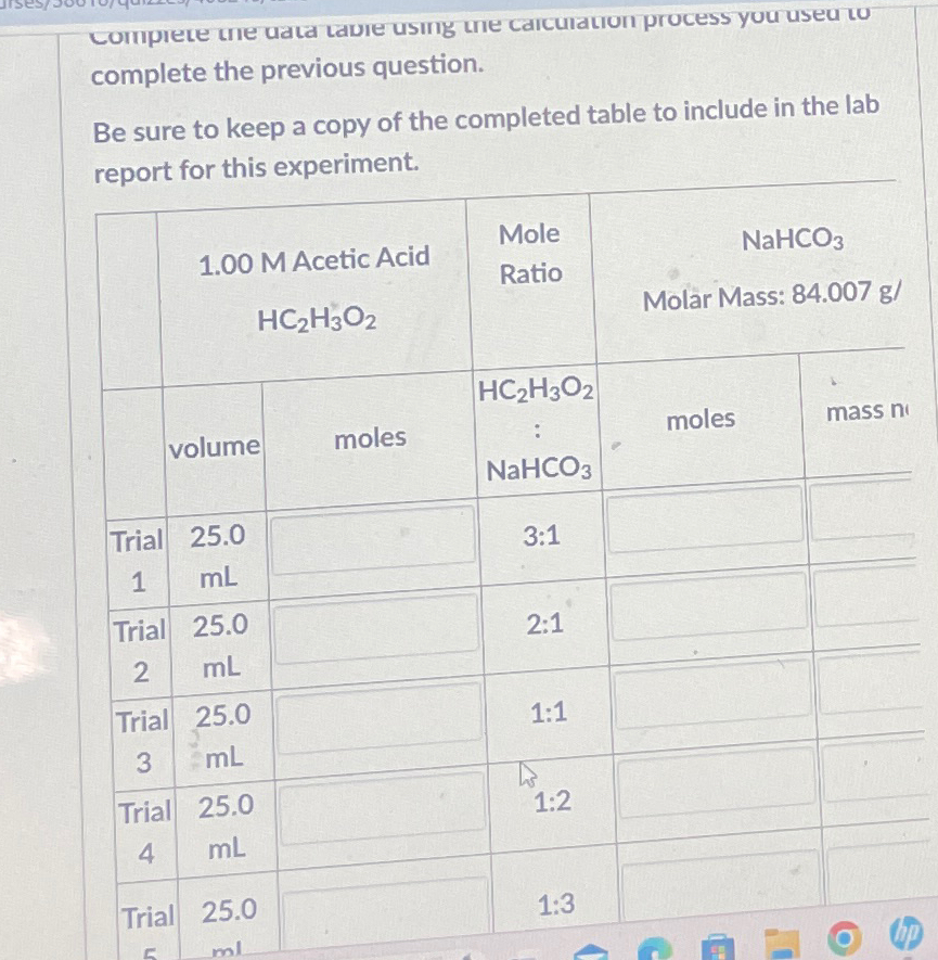 Solved Complete the data table using using the calculation | Chegg.com