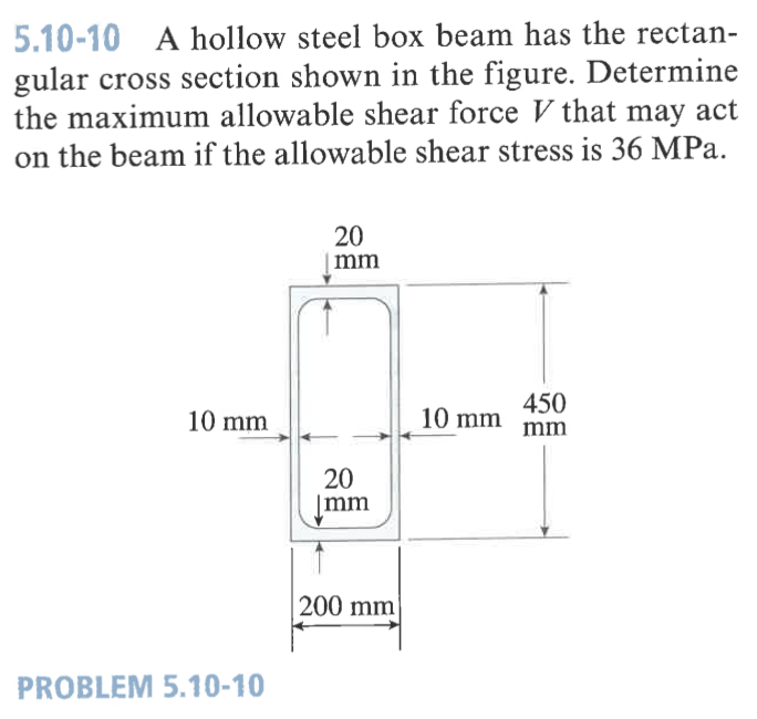 Solved 5.10-10 ﻿A hollow steel box beam has the rectan-gular | Chegg.com