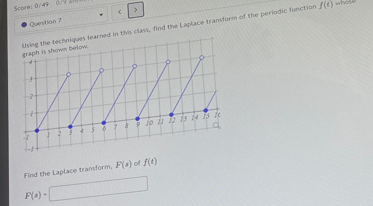 Solved Score: 0/49Question 7the techniques learned in this | Chegg.com