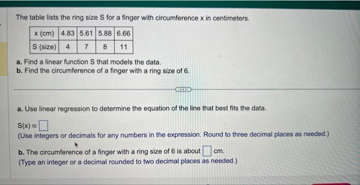 Solved The table lists the ring size S for a finger with | Chegg.com