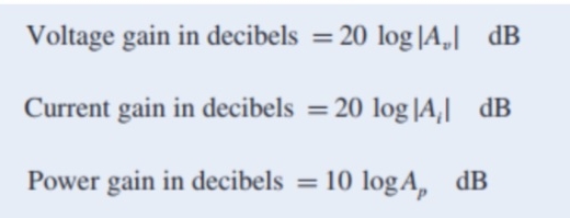 Solved Voltage gain in decibels =20log|Av|,dBCurrent gain in | Chegg.com