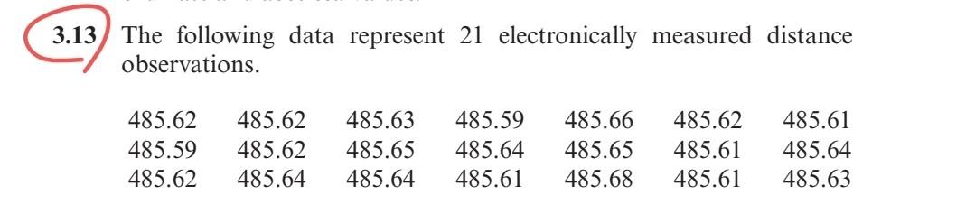 Solved 3.13 The following data represent 21 electronically | Chegg.com