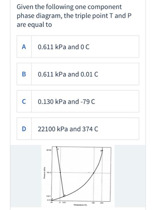 Describe What The Triple Point On A Phase Diagram Represents