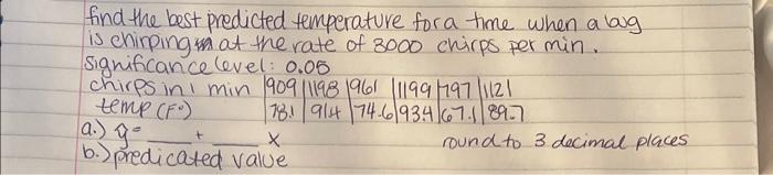 Solved find the best predicted temperature for a time when a | Chegg.com