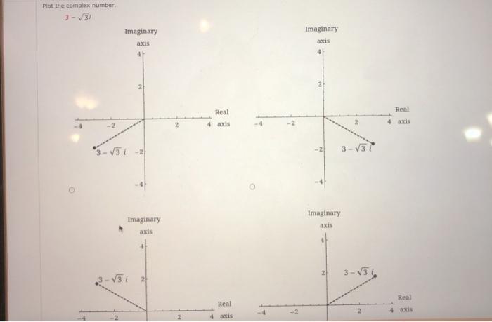 Solved Plot the complex number Imaginary axis Imaginary axis | Chegg.com