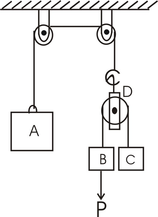 Solved: Chapter 12 Problem 126P Solution | Vector Mechanics For Engineers, Statics And Dynamics ...