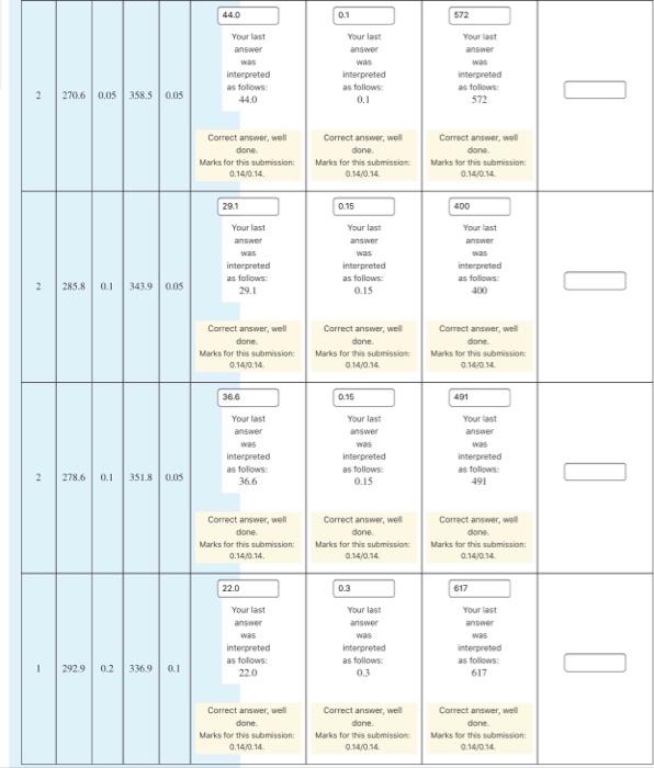 Solved The photograph above is taken through the | Chegg.com