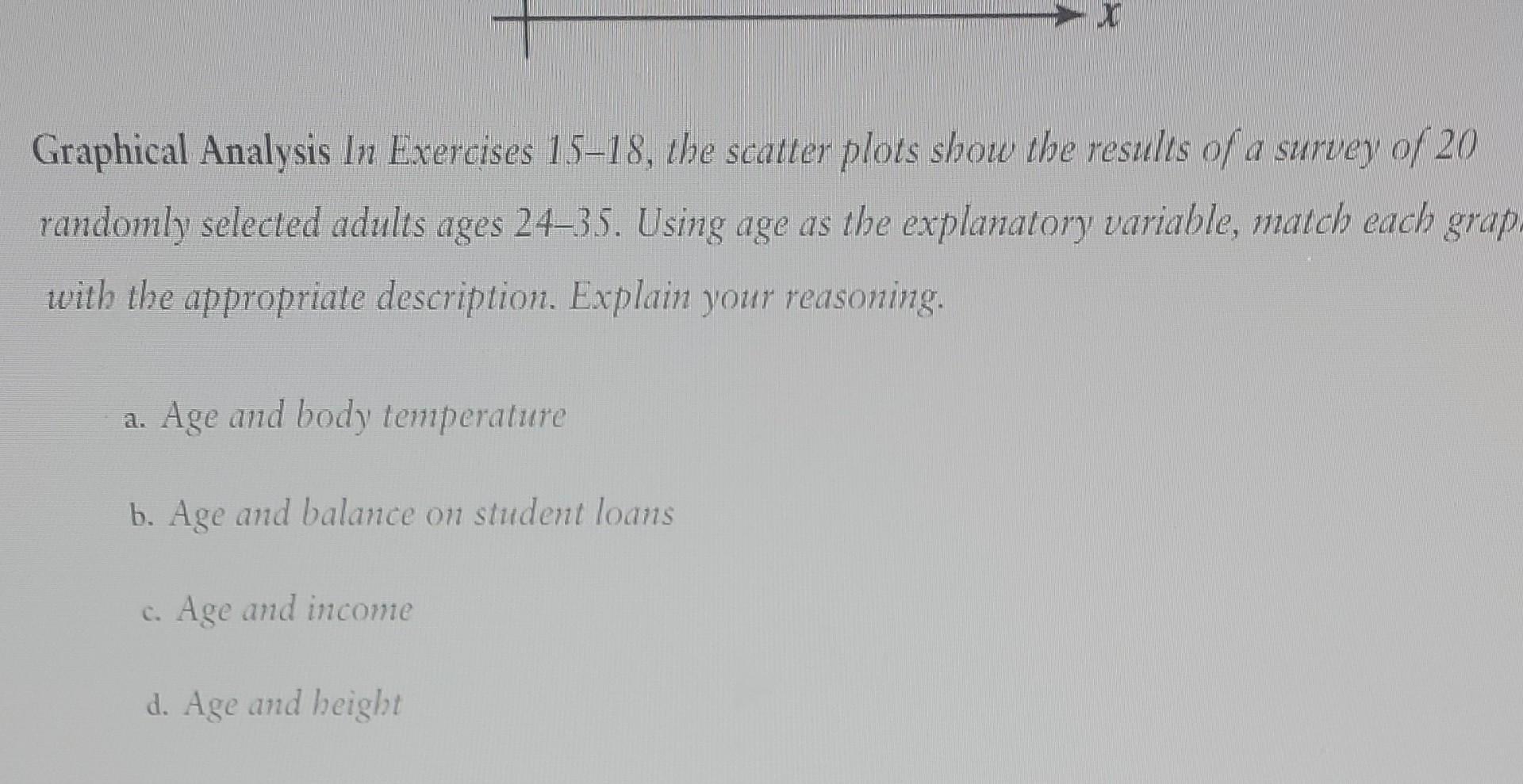 Solved Graphical Analysis 1n Exercises 15−18, the scatter | Chegg.com