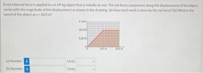Solved A net external force is applied to a 6.49−kg object | Chegg.com
