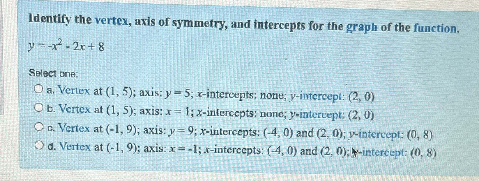 Solved Identify the vertex, axis of symmetry, and intercepts | Chegg.com