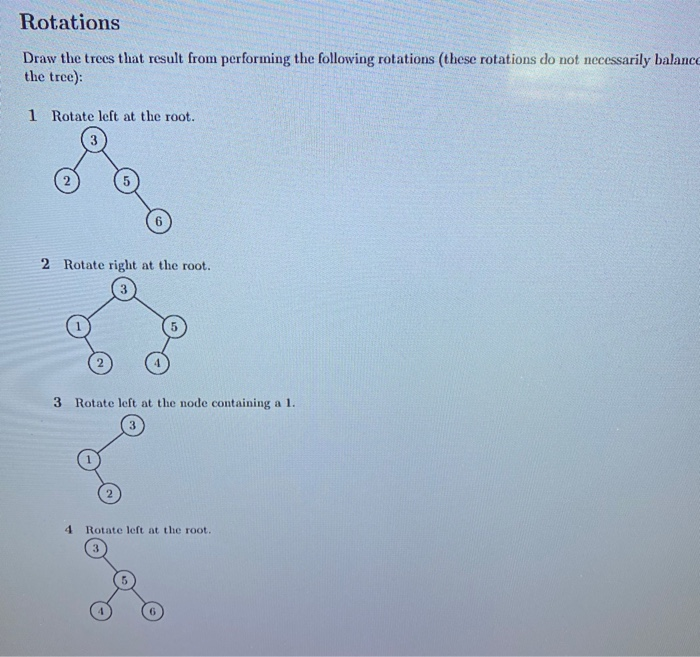 Solved Rotations Draw the trees that result from performing | Chegg.com