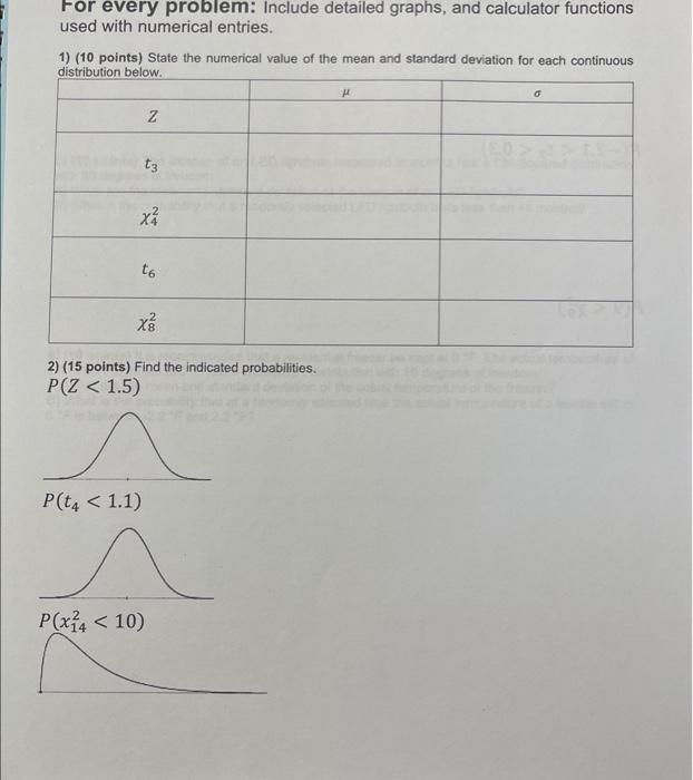Solved For every problem: Include detailed graphs, and | Chegg.com