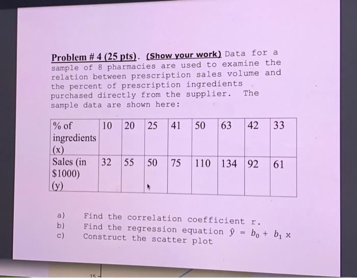Solved Problem 4 25 Pts Show Your Work Data For A 