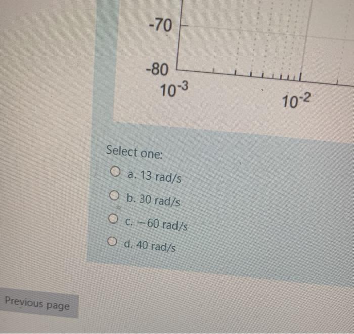 Solved In the Bode plot, the circle corresponds to what | Chegg.com