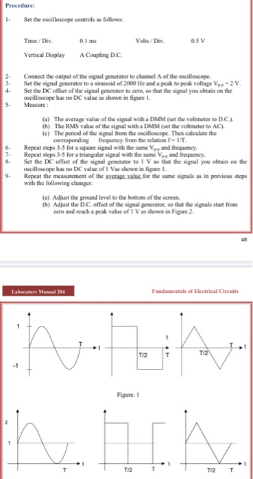 Solved Procedure 1 Set The Oscilloscope Controls As