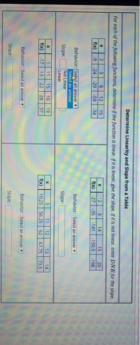 Solved Determine Linearity and Slope from a Table For each | Chegg.com