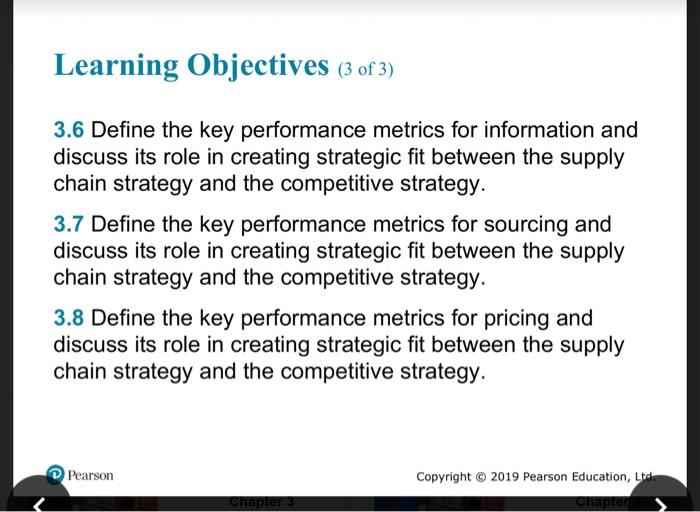 Solved Learning Objectives (2 of 3) 3.4 Define the key | Chegg.com