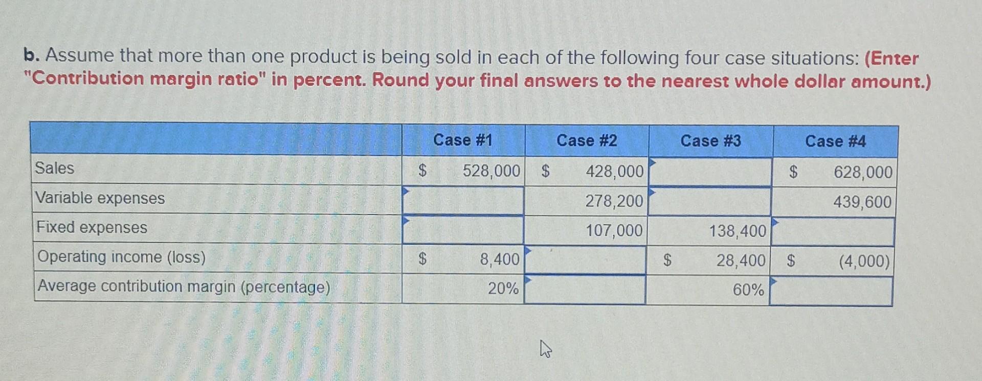 Solved Fill in the missing amounts in each of the eight case | Chegg.com