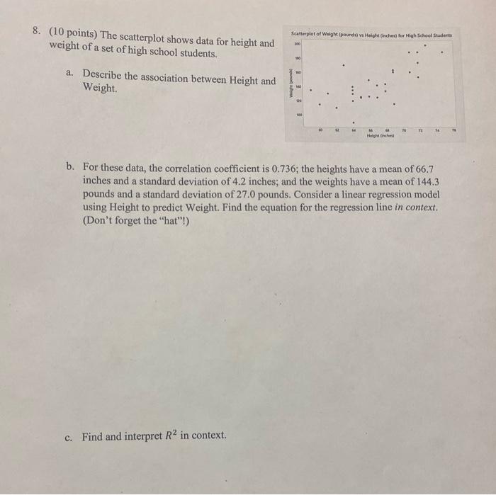 Solved 0 points) The scatterplot shows data for height and | Chegg.com