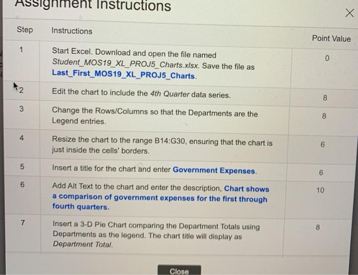 Solved Assignment Instructions X Х Step Instructions Point | Chegg.com