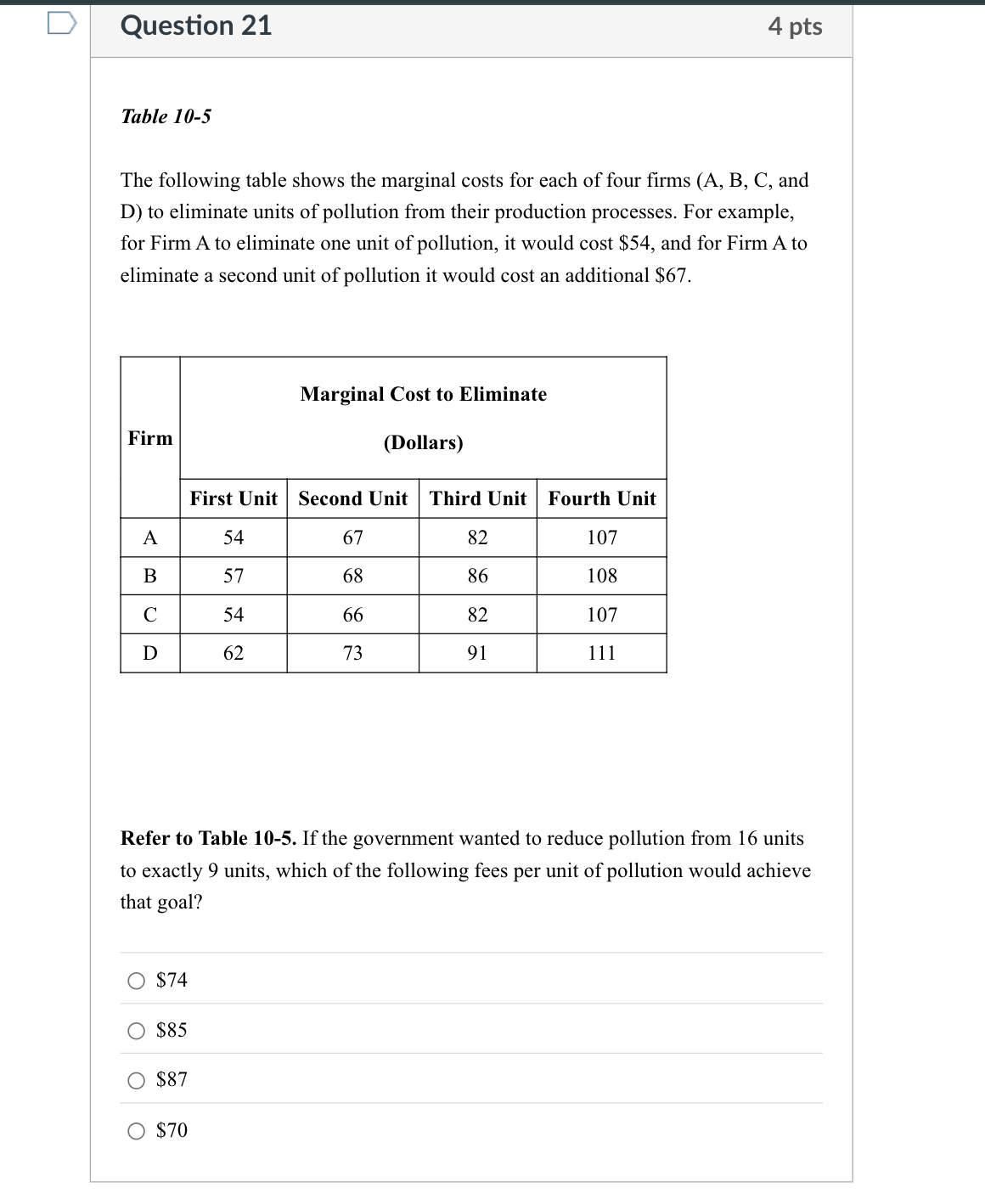 Solved Table 10-5The following table shows the marginal | Chegg.com