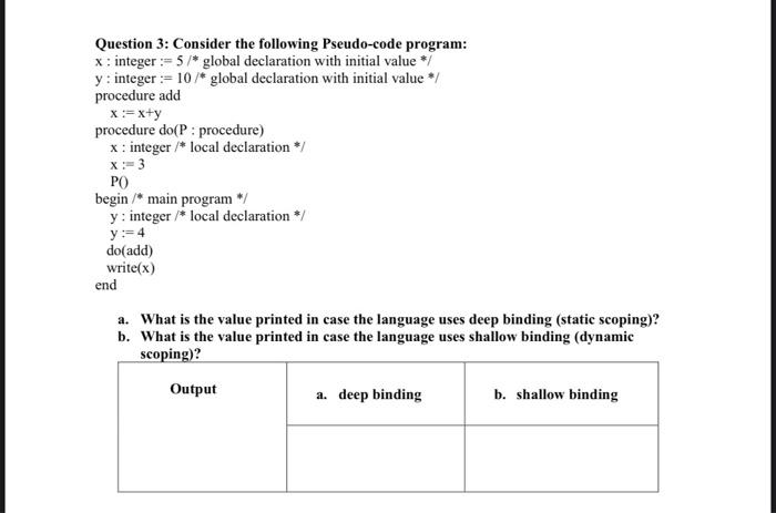 Solved Question 3: Consider the following Pseudo-code | Chegg.com