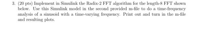 Solved 3. ( 20pts) Implement in Simulink the Radix-2 FFT | Chegg.com