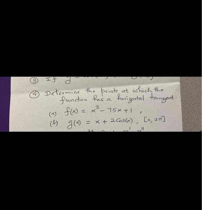 Solved Determine the points at which the function has a | Chegg.com