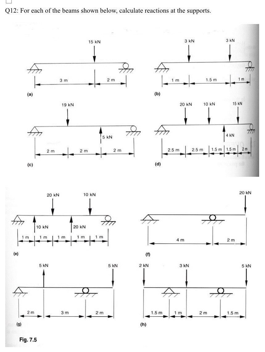 Q12: For each of the beams shown below, calculate | Chegg.com