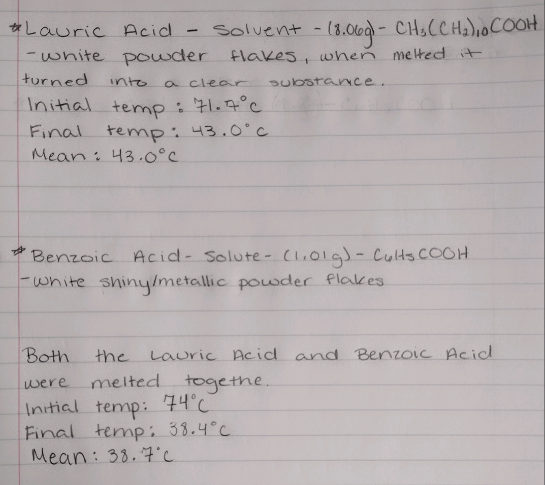 Solved Key equation: ΔTf=Kf( solvent )⋅m (solute) freezing | Chegg.com