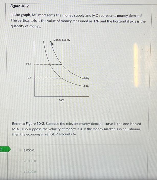 Solved How do i solve this and what is the real GDP | Chegg.com