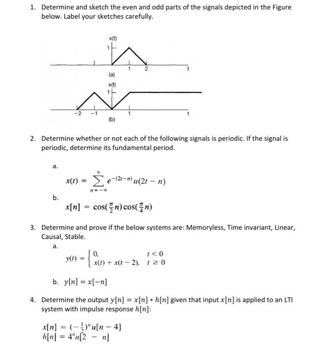 Solved 1. Determine and sketch the even and odd parts of the | Chegg.com