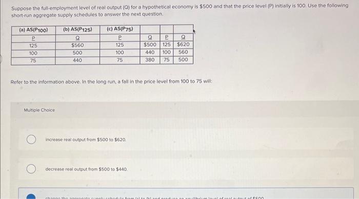 Solved Suppose the full-employment level of real output (Q) | Chegg.com