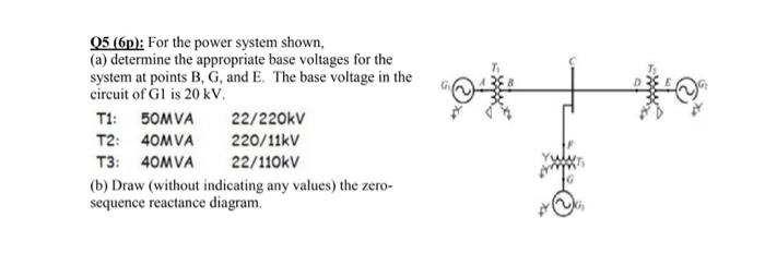 Solved 2+ Q5 (6p): For the power system shown, (a) determine | Chegg.com