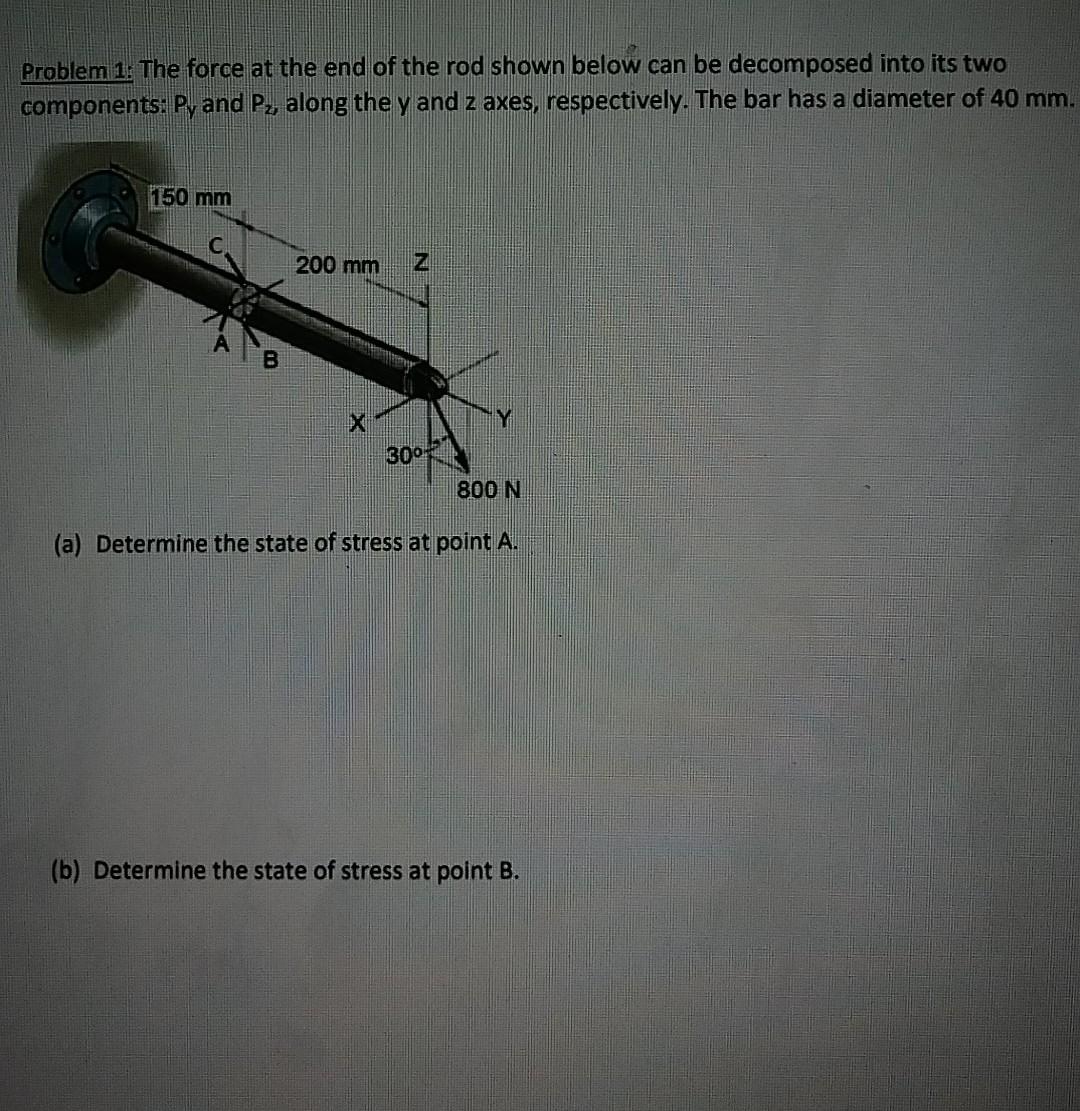 Solved Problem 1: The force at the end of the rod shown | Chegg.com