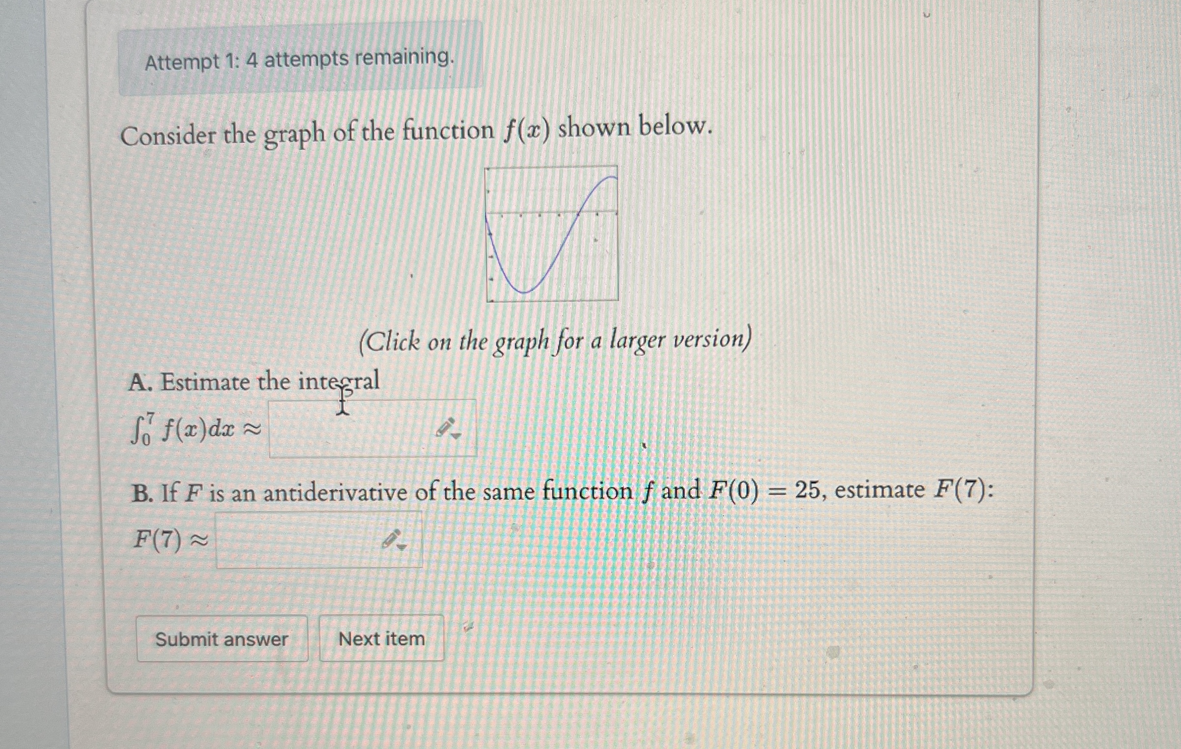 Solved Attempt 1: 4 ﻿attempts remaining.Consider the graph | Chegg.com