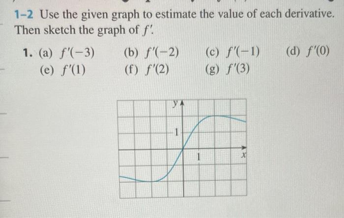 Solved 1-2 Use the given graph to estimate the value of each | Chegg.com