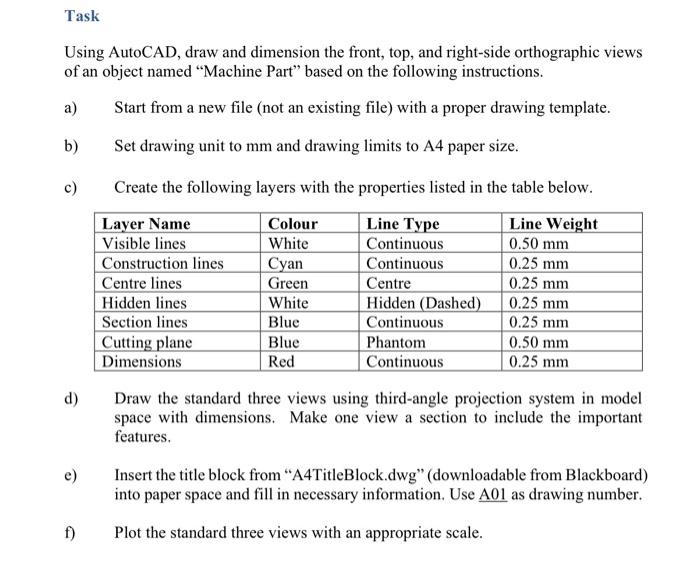 Solved I need the dwg and pdf file,thanks. Remark: The front | Chegg.com