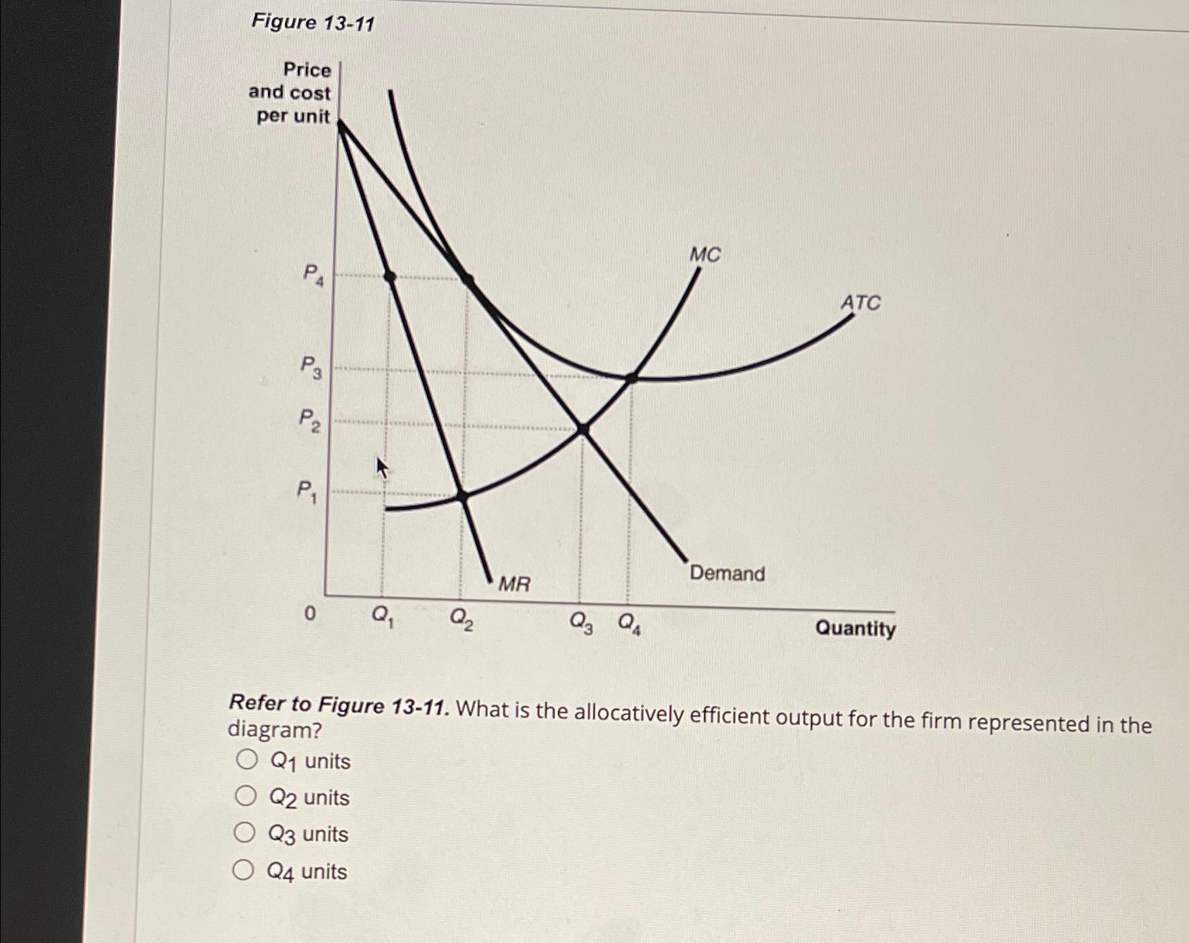 Solved Figure 13 11refer To Figure 13 11 ﻿what Is The