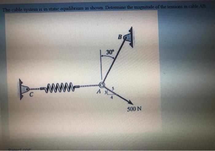Solved The cable system is in static equilibrium as shown. | Chegg.com