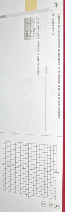 Solved Graph the intersection or union, as appropriate, of | Chegg.com