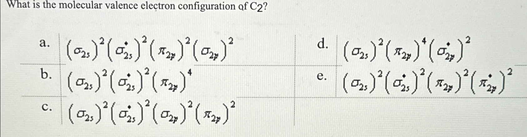 Solved What is the molecular valence electron configuration | Chegg.com
