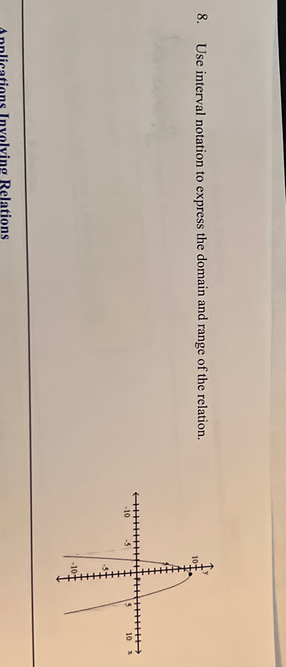 Solved Use interval notation to express the domain and range | Chegg.com