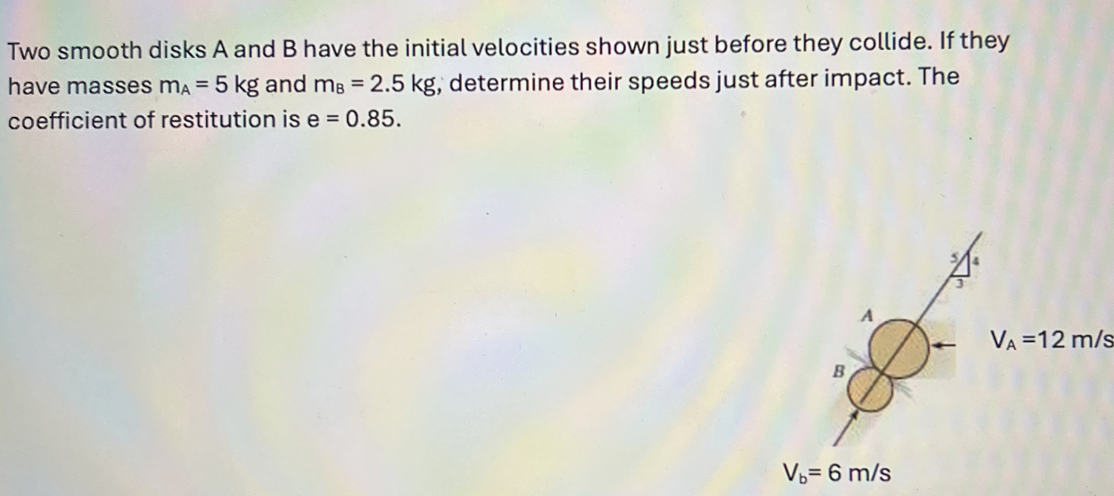 Solved Two smooth disks A and B ﻿have the initial velocities | Chegg.com