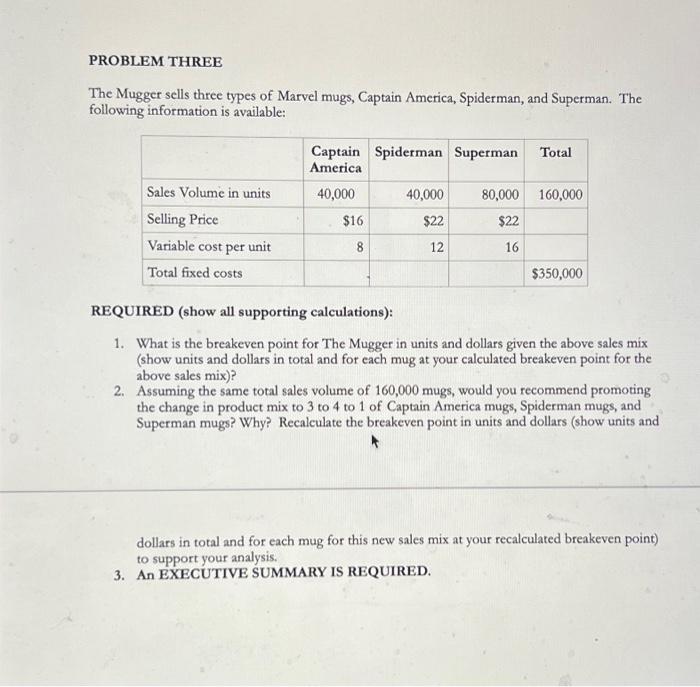 The Mugger sells three types of Marvel mugs, Captain | Chegg.com