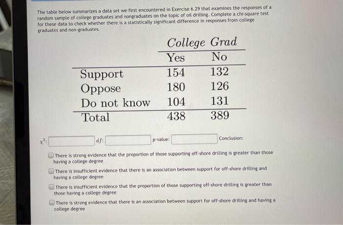 Solved The table below summarizes a data set we first | Chegg.com
