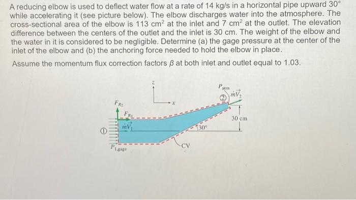Solved A reducing elbow is used to deflect water flow at a | Chegg.com