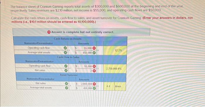 Solved The balance sheet of Cranium Gaming reports total | Chegg.com Solved The balance sheet of Cranium Gaming reports total | Chegg.com