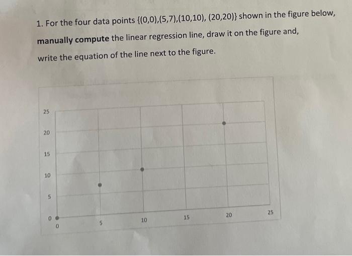 Solved 1 For The Four Data Points