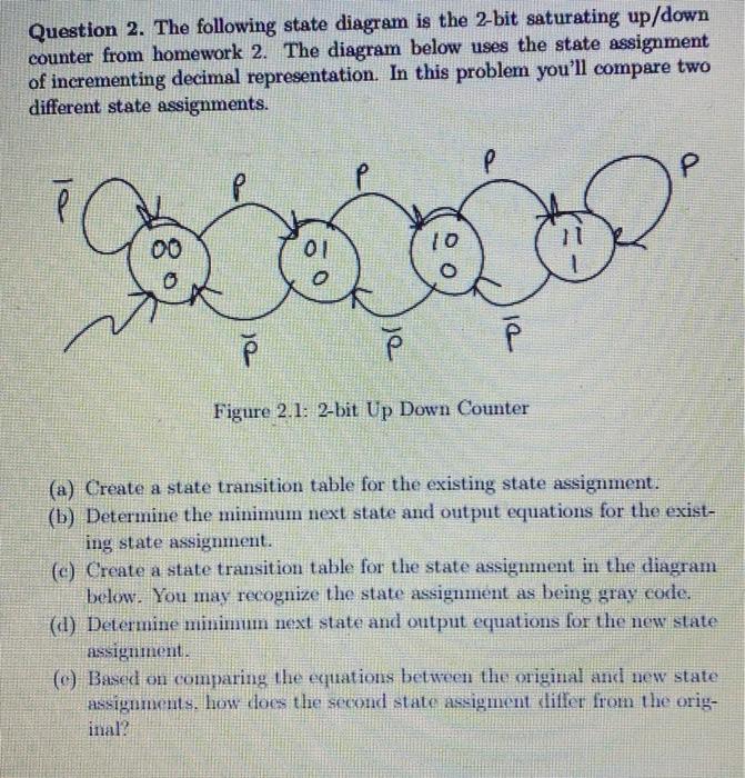Solved Question 2. The following state diagram is the 2-bit | Chegg.com